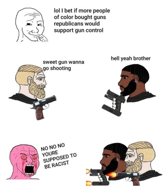 uncontrolled colloquial dispensable