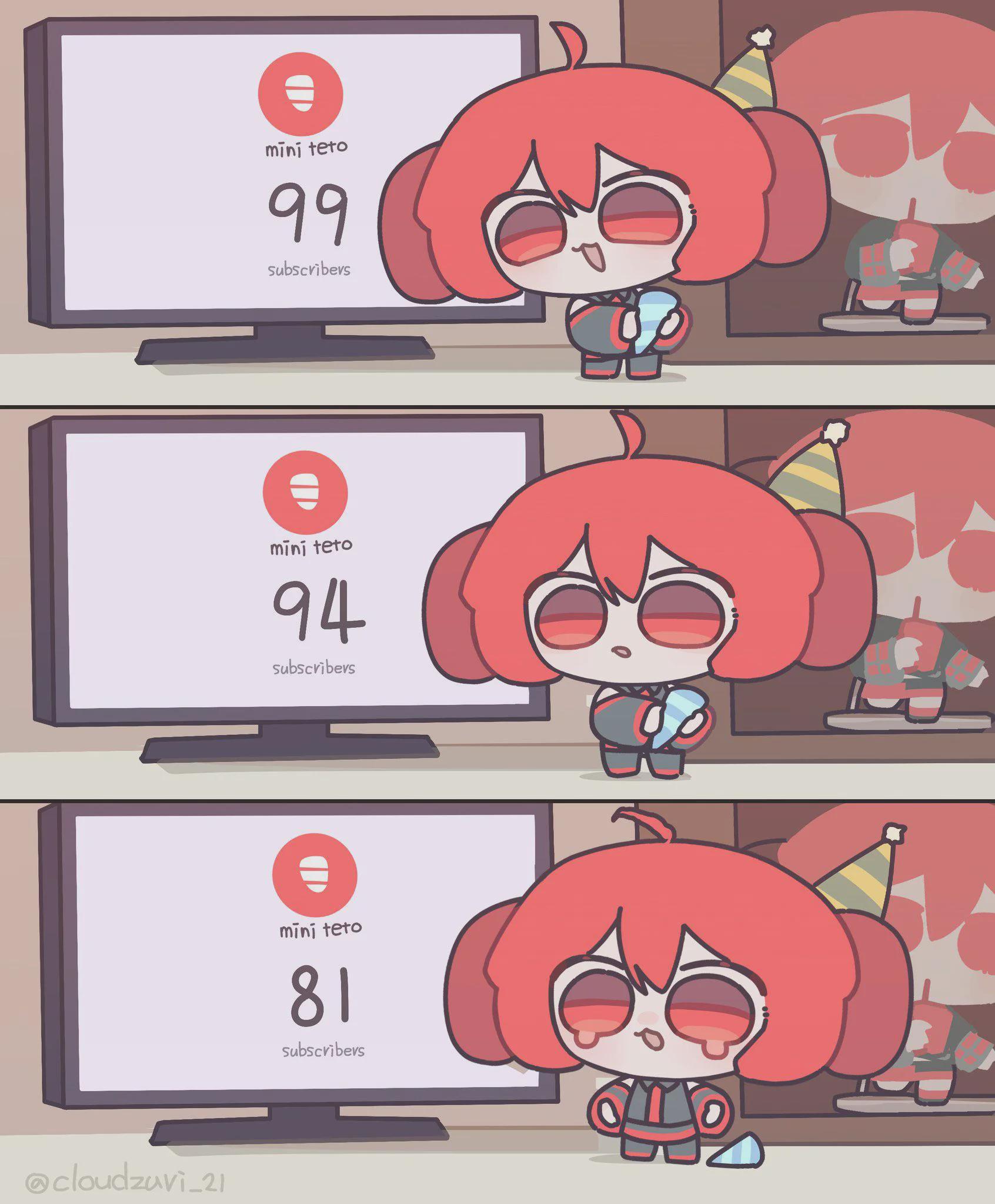 Chat, is this complete?