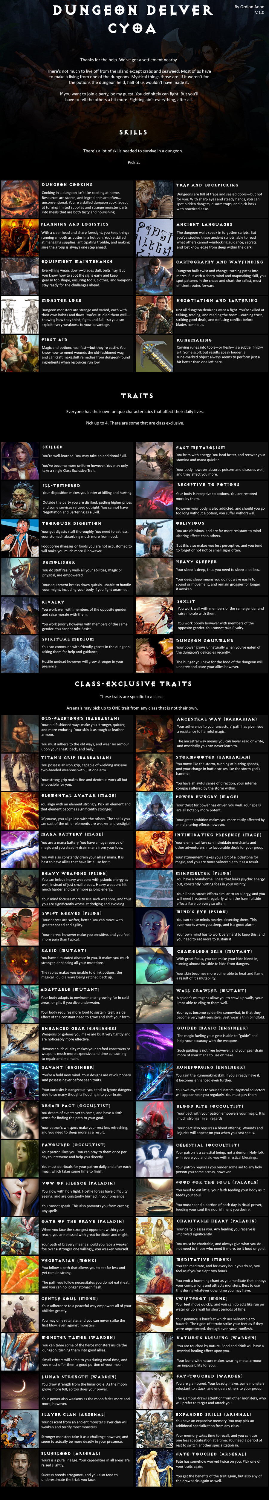 cyoa: cyoa: Create Your Own Adventures!