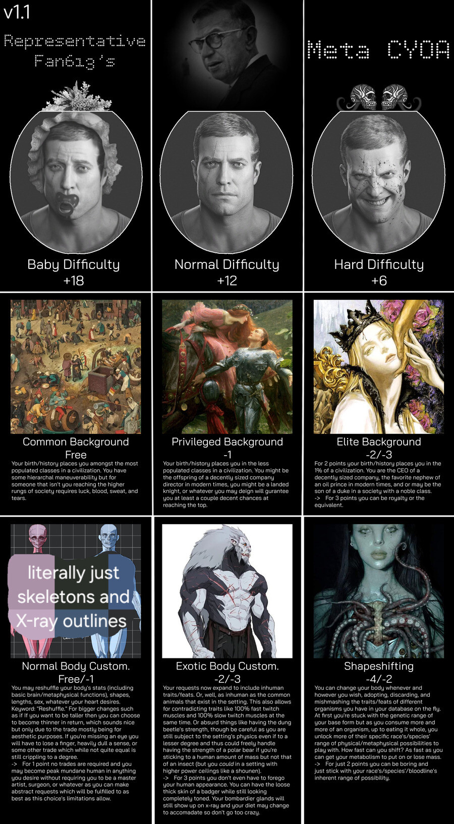 cyoa: cyoa: Create Your Own Adventures!