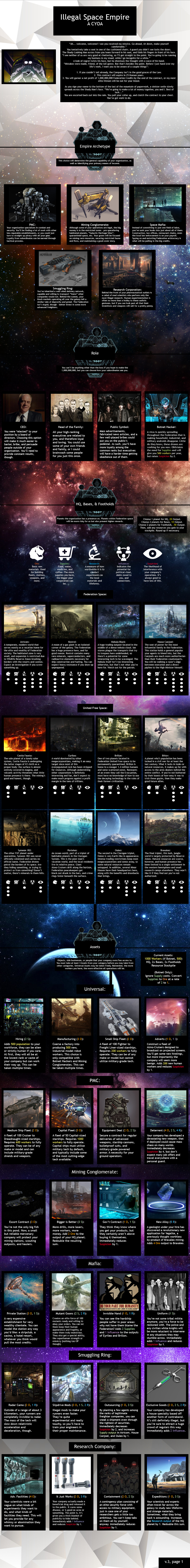 cyoa: cyoa: Create Your Own Adventures!
