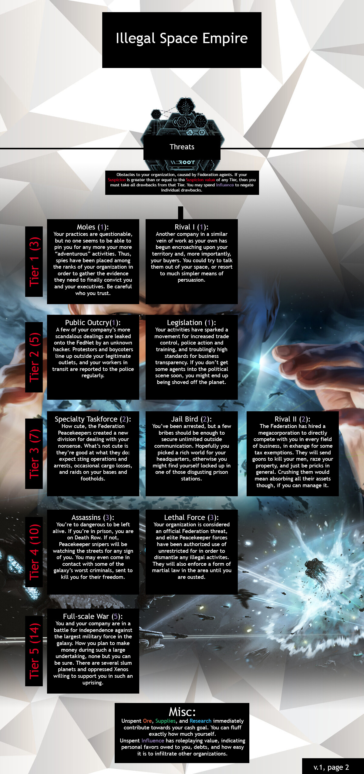 cyoa: cyoa: Create Your Own Adventures!
