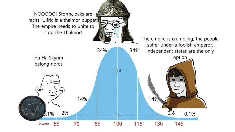 Your glimmer smells like pantry.